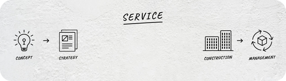 Service Introduction | Yamashita PMC